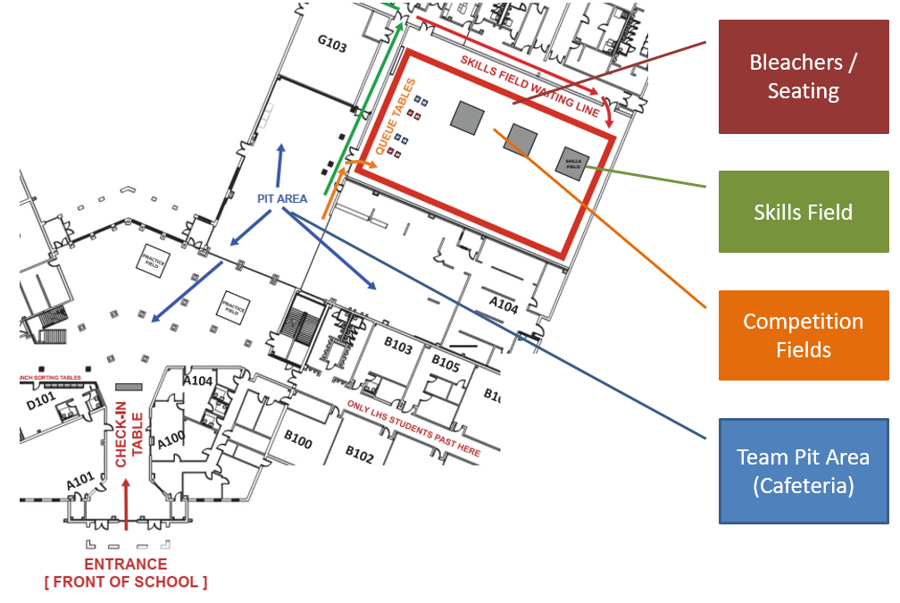 VEX V5 Robotics Competition Spectator Primer Part 2: Tournaments – V5RC