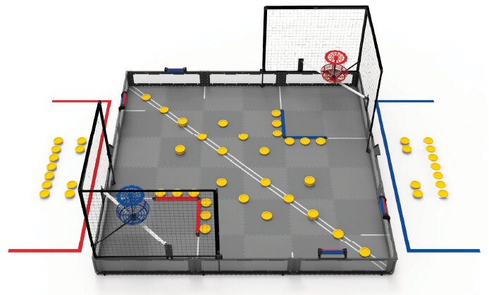 VEX V5 Robotics Competition History – V5RC