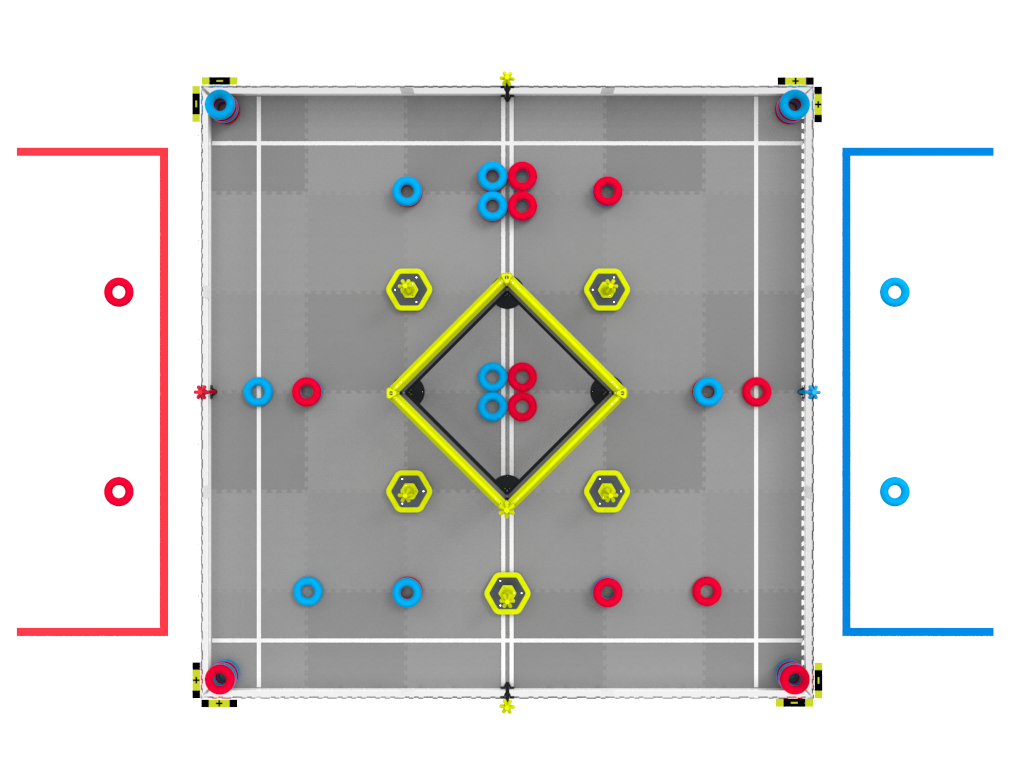 Competition History: 2024-2025 High Stakes – V5RC