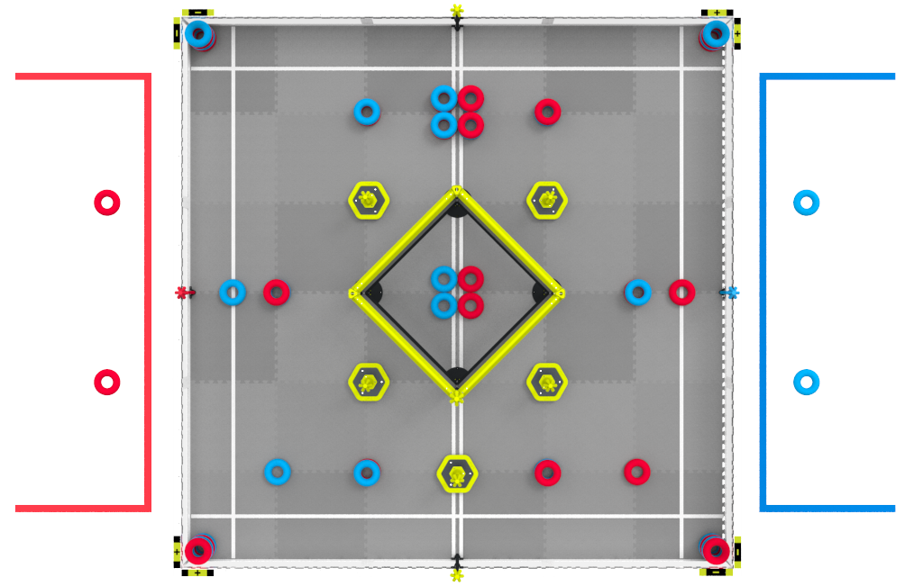 VEX V5 Robotics Competition History – V5RC