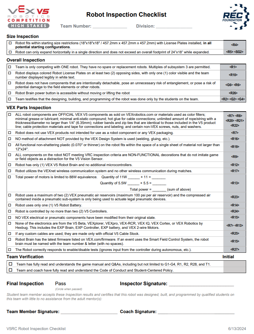 VEX V5 Robotics Competition Robot Inspection Checklist – V5RC