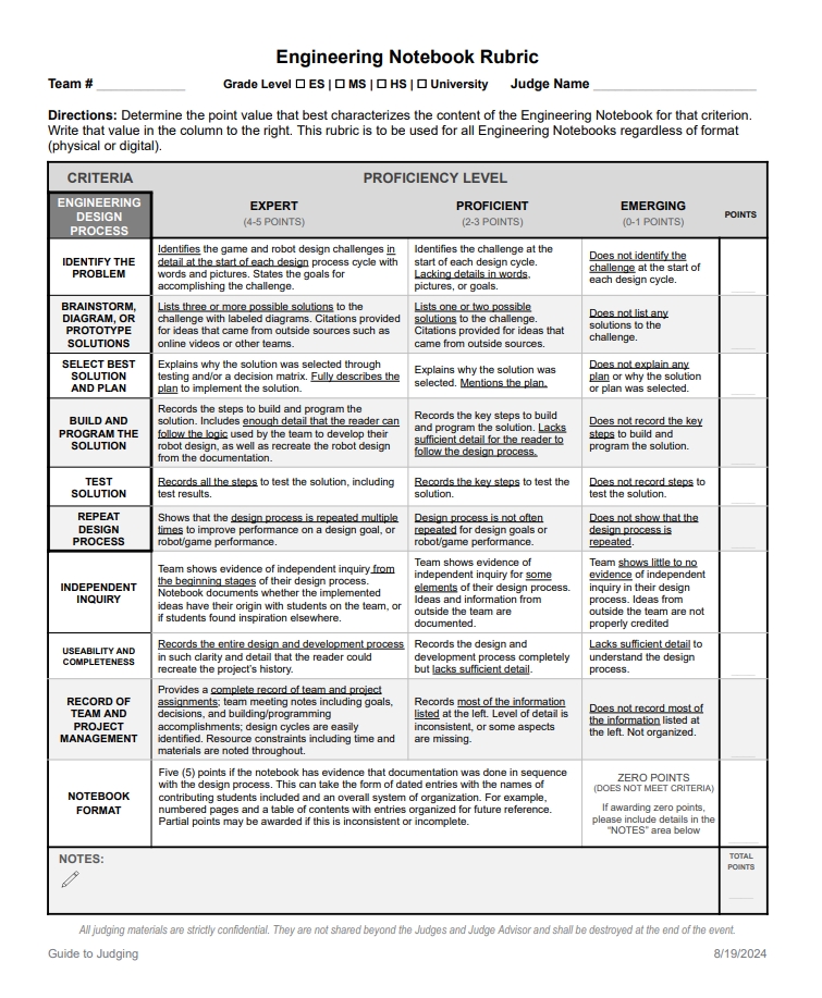 Judging Resource: Engineering Notebook Rubric – V5RC